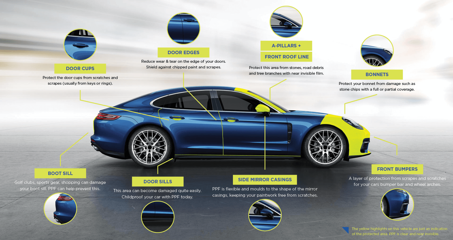PPF Paint Protection Film Tint A Car PPF Paint Protection Film Tint A Car